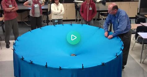 Gravity Visualized  On Imgur
