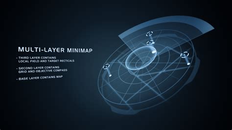 Multi Layer Minimap In Web Design