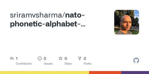 GitHub Sriramvsharma Nato Phonetic Alphabet Pronounciator