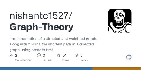 Github Nishantc1527graph Theory Implementation Of A Directed And