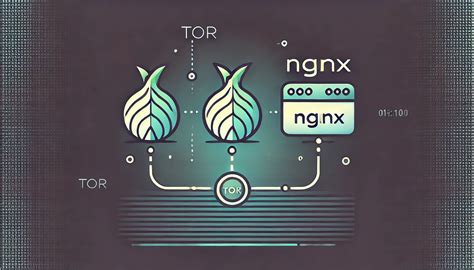 On Tor Nginx And Unix Sockets “use Unix Sockets To Connect Tor And