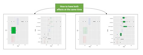 R Interactive Hover Effects Of Adjacent Giraffe Graphs Not Synced When Using Patchwork Stack