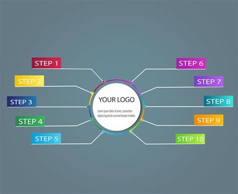 Business Data Visualization Process Chart With 10 Step Vector Premium
