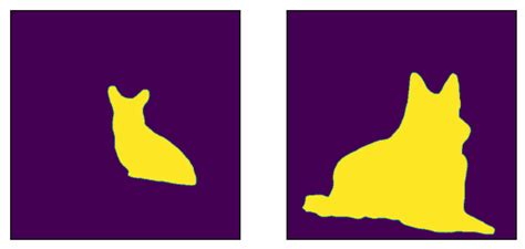 Visualization Utilities — Torchvision Main Documentation