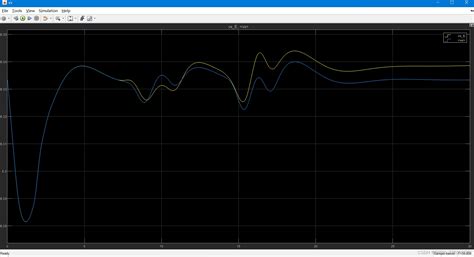 Matlab和carsim联合仿真，基于三自由度车辆模型，搭建ekf或者ukf与积分法融合的用于测量质心侧偏角 Csdn博客