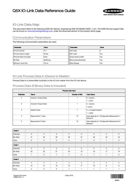 Q5x Io Link Data Reference Guide Pdf Bit Computer Data