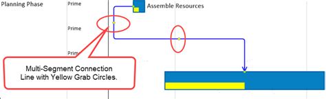manual editing of task links for onepager pro for version 6 1