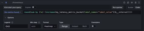 Plotting Histogram Distribution Over Time In Grafana Dev Community