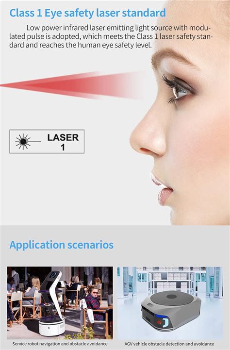 قیمت و خرید خرید از آمازون Waypondev Rplidar S2p 2d 360 درجه سنسور Lidar 50 متر شعاع اسکن کیت