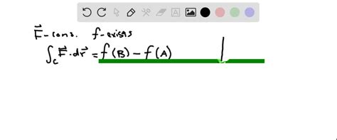 solved why does a conservative vector field produce zero circulation