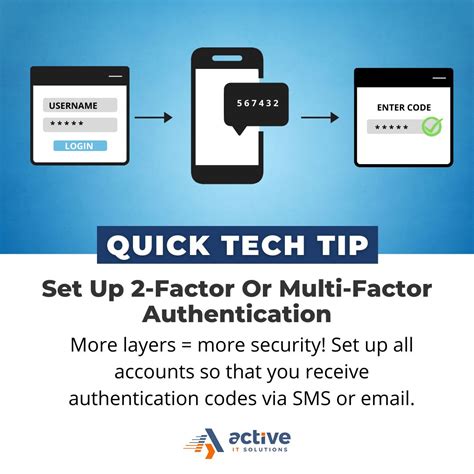 Active It Solutions Inc On Linkedin Quicktechtip Cybersecurity 2factorauthentication