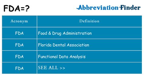 What Does Fda Mean