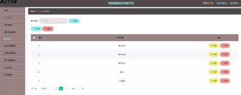 java vue springboot 桂林旅游景点导游平台 mysql 源码 eclipse csdn博客