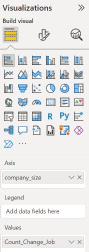 power bi tip — how to custom sort categorical text columns in a bar