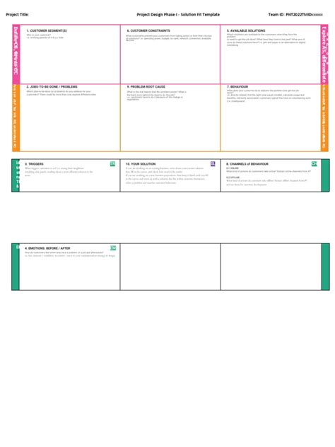 Problem Solution Fit Sample Template Download Free Pdf Computing Communication