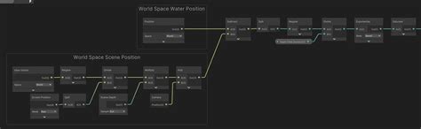 How To Effectively Use Depthtexture For Water Toon Shader Questions