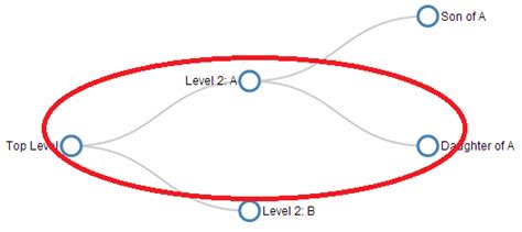 Html How To Create Smooth Wave In Html5 Svg Canvas Stack Overflow