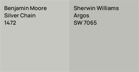 Benjamin Moore Silver Chain Vs Sherwin Williams Argos Comparison