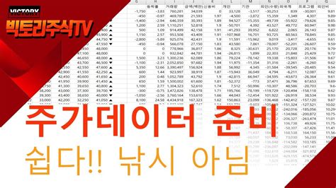 인공지능으로 주식가격예측하기 1 데이터수집하기 youtube