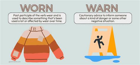 worn or warn homophones meaning and examples