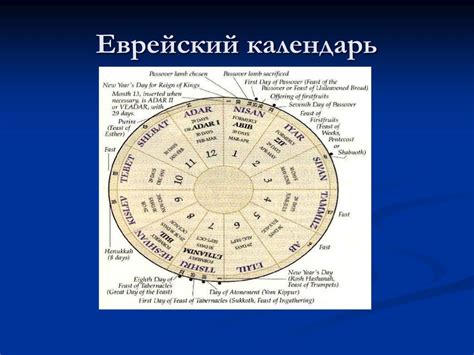 Презентация еврейский календарь - 87 фото
