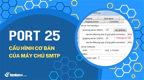 Port 25 là gì Mọi thứ bạn cần biết về SMTP Port 25 Tin tức tên miền