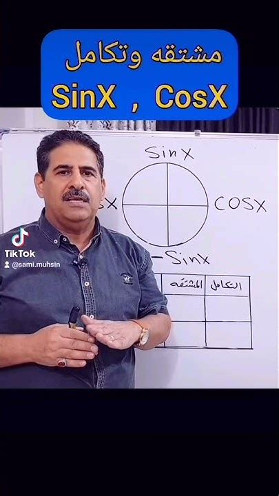 Sin X And Cosx مشتقهshorts وتكامل Youtube