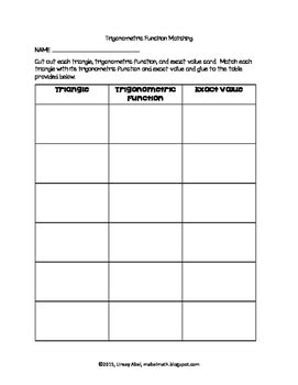 Trigonometric Function Matching By Mabel Math Teachers Pay Teachers