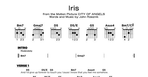 Iris Really Easy Guitar Print Sheet Music Now