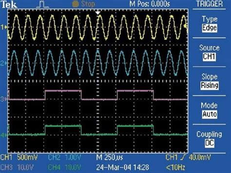 Tektronix Mdo3comp Computer Serial Triggeringanalysis Module For Mdo3