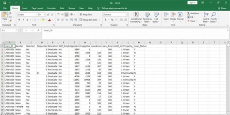 Do Web Craping Email Scraping And Data Entry By Shawalali905 Fiverr