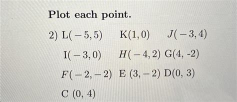 solved plot each point 2