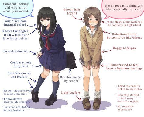 Niichi Komorebi Palette Original Hard Translated Third Party Edit