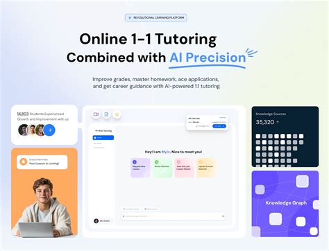 Mastering Ontarios Grade 11 Functions A Comprehensive Guide To