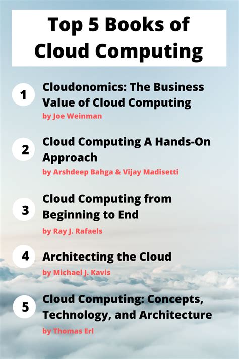 Easydeploy Technologies Pvt Ltd Cloud Computing Is One Of The Most Heard Terms In Everyones