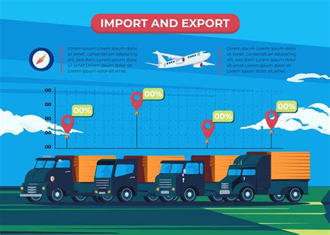 Import Export Documentation Logisticexperts