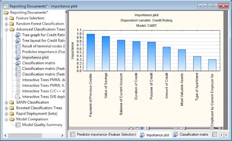 File Types For Spotfire Statistica® Spotfire Statistica Data