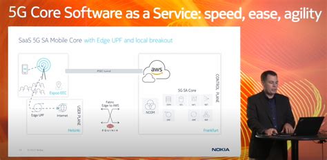 See 5g Core Software As A Service In Practice