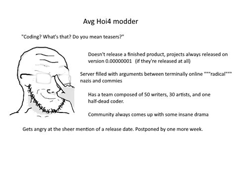 [low Effort Meme] Average Hoi4 Modder R Hoi4modding