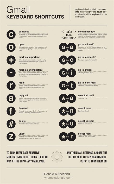 Gmail Keyboard Shortcuts Cheat Sheet Guns Gams Gumsho - vrogue.co