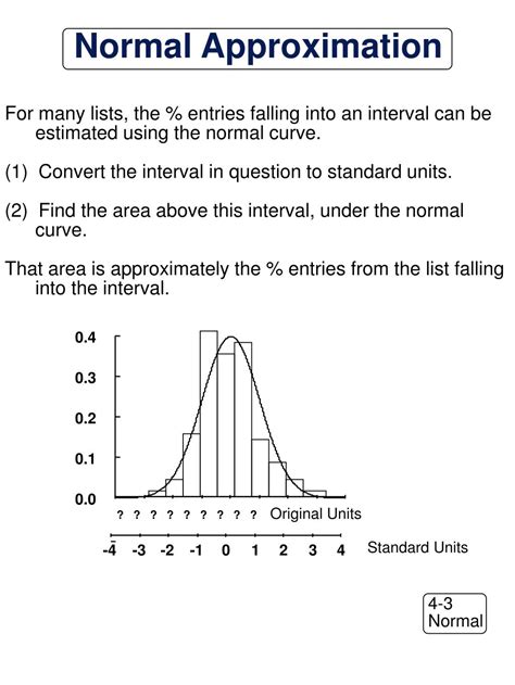 Ppt Unit 4 The Normal Curve And Normal Approximation Fpp Chapter 5
