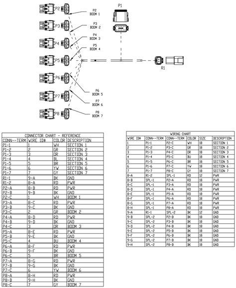 Vantage Northeast Trimble Precision Ag Cable Assy Field Iq 7
