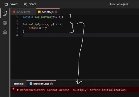 What Is Scoping And Hoisting In Javascript Levels Of Scoping In Js
