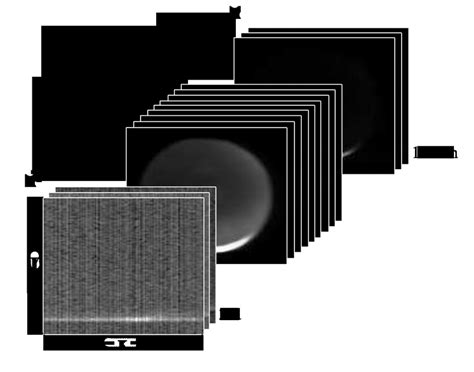 data structure of the original hyperspectral image cube where x y and