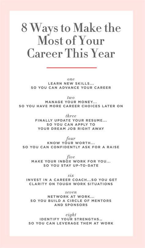 8 Ways To Make The Most Of Your Career In 2024 Career Planning Ideas