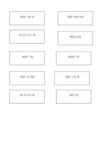 Normal Distribution Teaching Resources