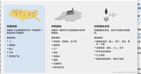 【基于anylogic的管理仿真系统】 隔离仿真思路 anylogic csdn博客