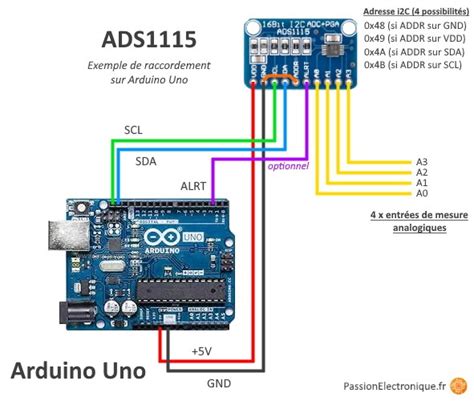 Tuto Ads1115 Code Arduino Librairie Et Fonctionnement