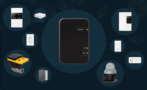 The Gt130 Gateway And The New Zigbee Smart Home Ecosystem Sinopé Technologies