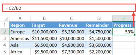 How To Create Progress Charts Bar And Circle In Excel Automate Excel